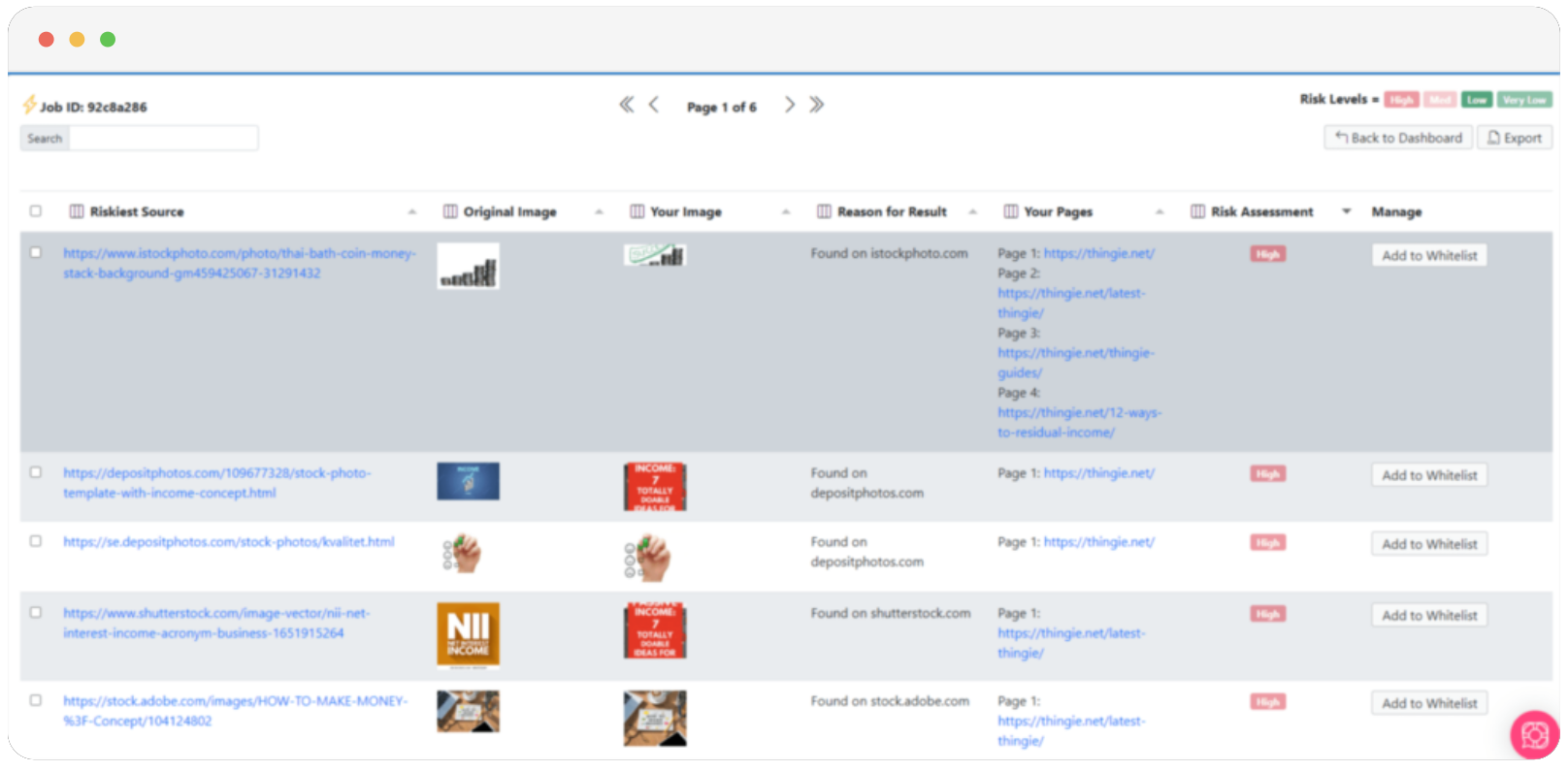 Crisis to Confidence: Utilizing PicDefense After a Copyright Notice