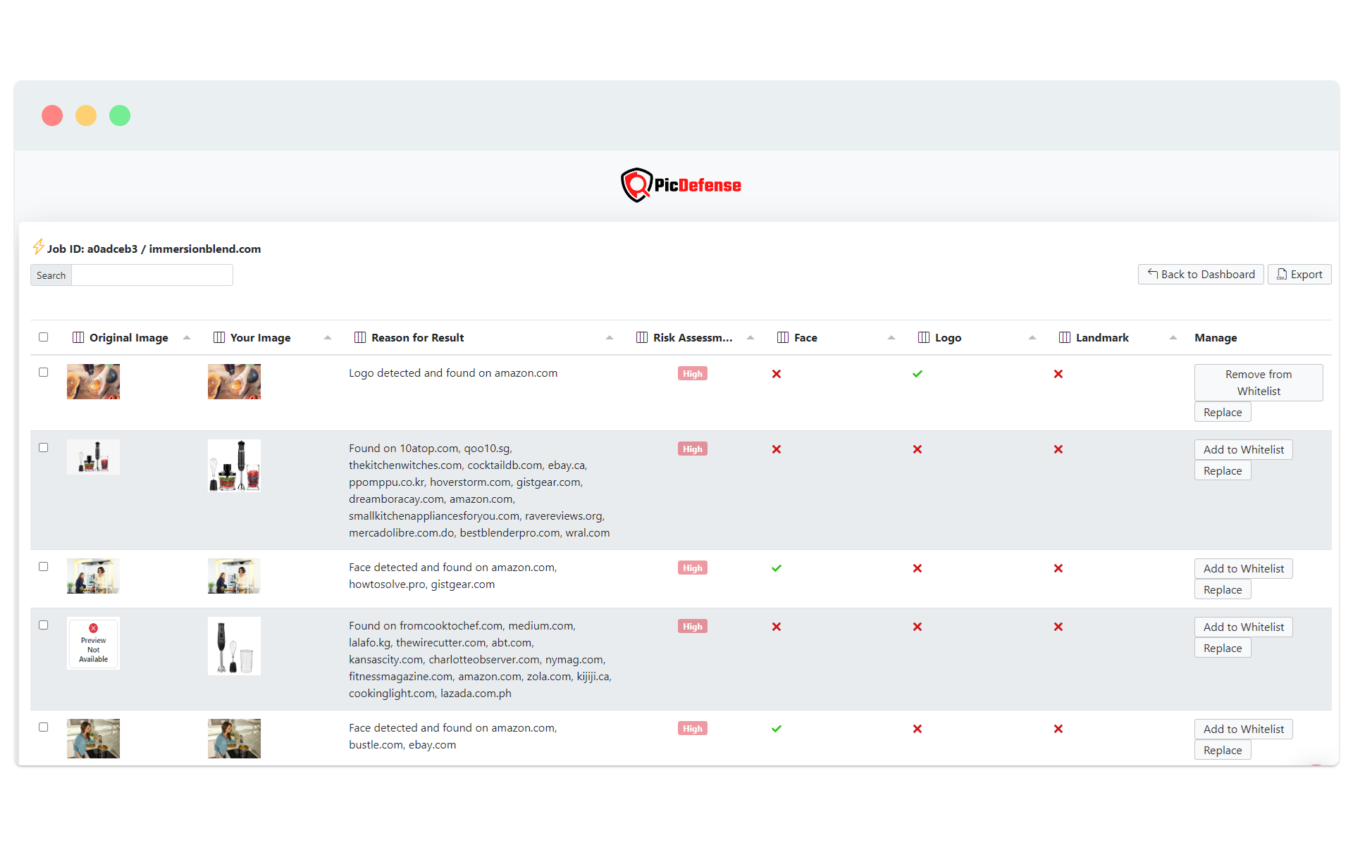 Facing a PicRights Demand Letter? Simplify Your Response with PicDefense