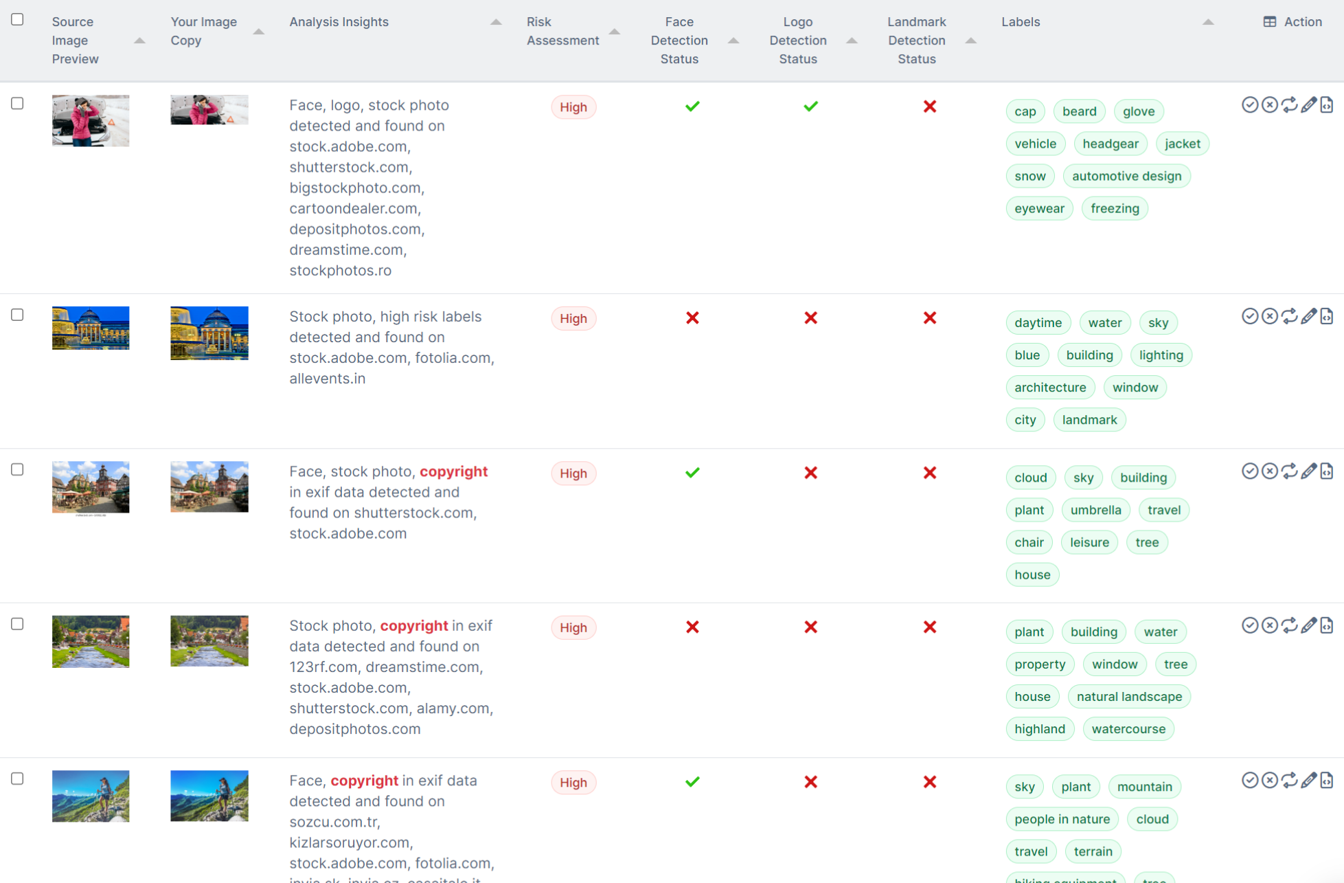 Image Copyright Checker | AI-Powered Protection with PicDefense.io